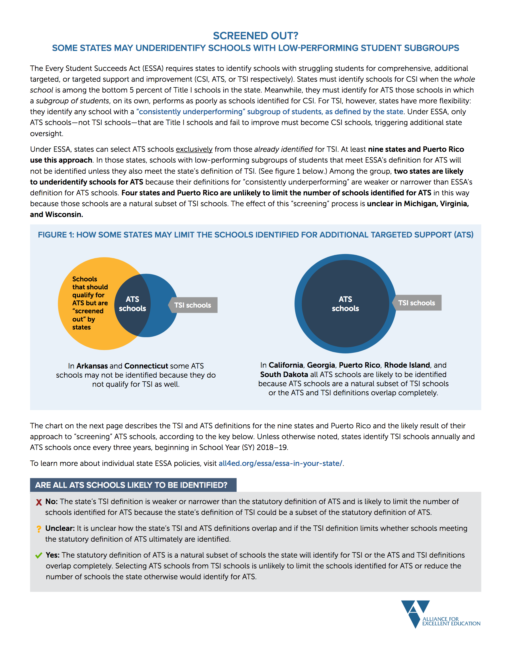 Screened Out? Some States May Underidentify Schools with Low-Performing ...