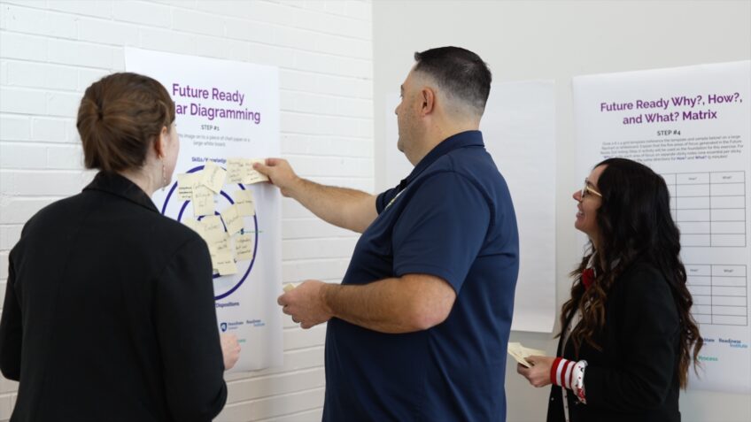 STEP 2: Future Ready Dot Voting | All4Ed